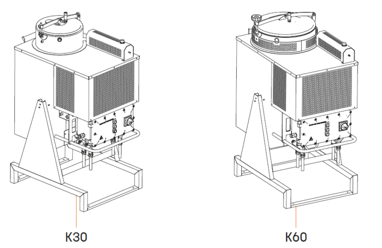 Smart Series Distillation Systems | Spring Coating Systems